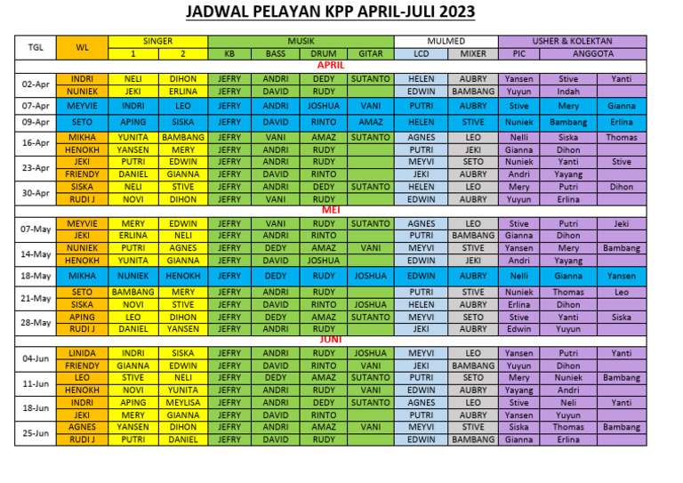 Roster KPP Januari-Maret 2023-1 | PDF