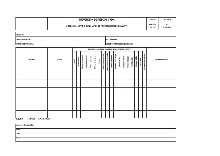 Check List Uso Epp | PDF | La seguridad | Equipo de protección personal
