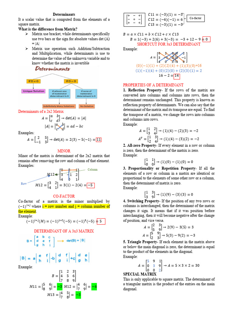 Math51 Linear - AlgebraLettersize Midterm | PDF | Matrix (Mathematics) | Determinant