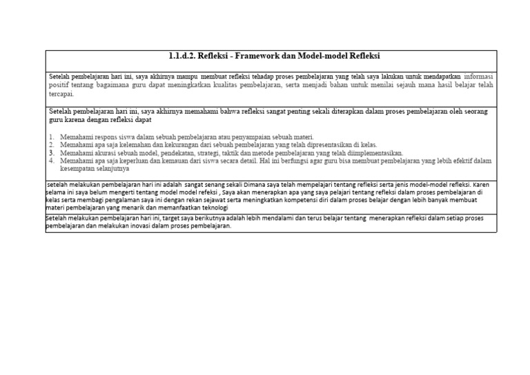 1.1.d.2. Refleksi - Framework Dan Model-Model Refleksi | PDF
