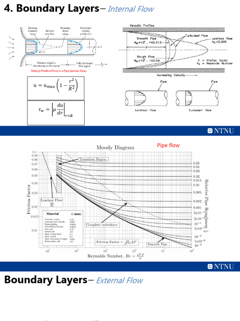 04 Marine CFD Course 2017 Bound Layer Theory | PDF | Boundary Layer ...