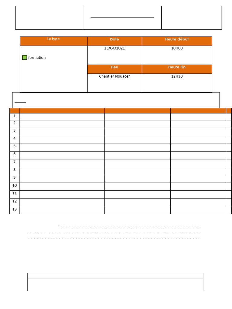 Fiche Cas Concret SST - Formation 2021 | PDF