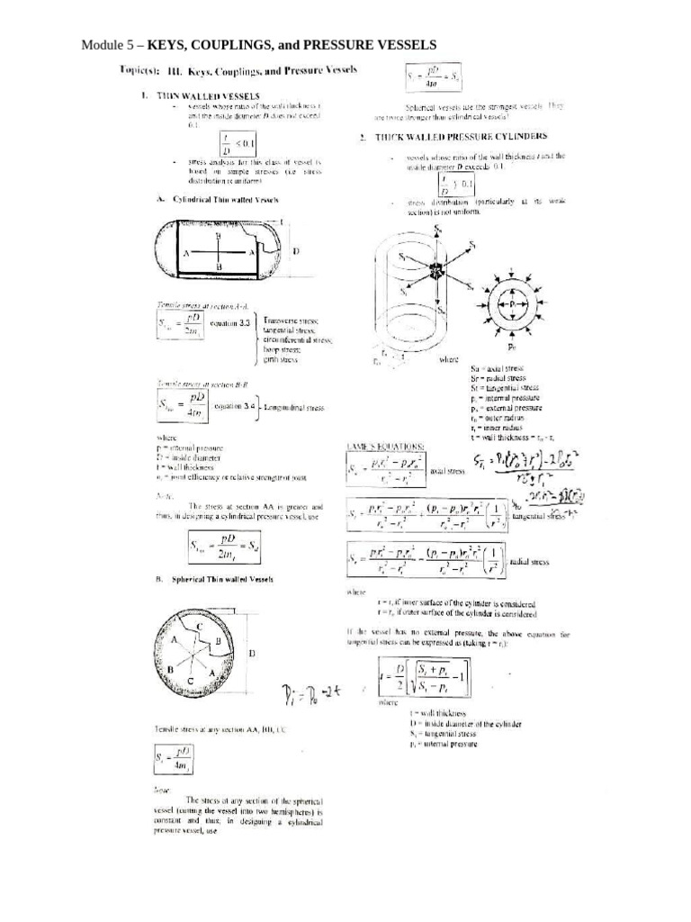 Module 5 KEYS COUPLINGS and PRESSURE VESSELS | PDF