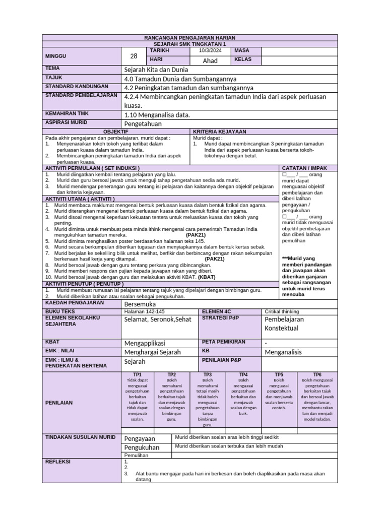 RPH SMK Minggu 28 Sejarah Tingkatan 1 2024 2025 by Cikgu Gorgeous | PDF | Karier & Perkembangan ...