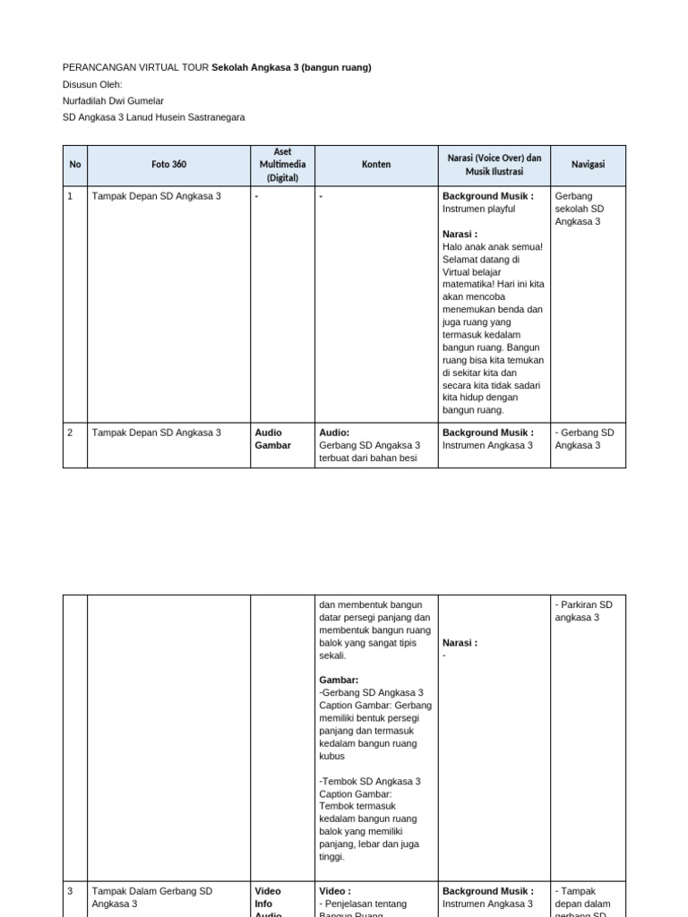 Virtual Tour Bangun Ruang SD Angkasa 3 | PDF