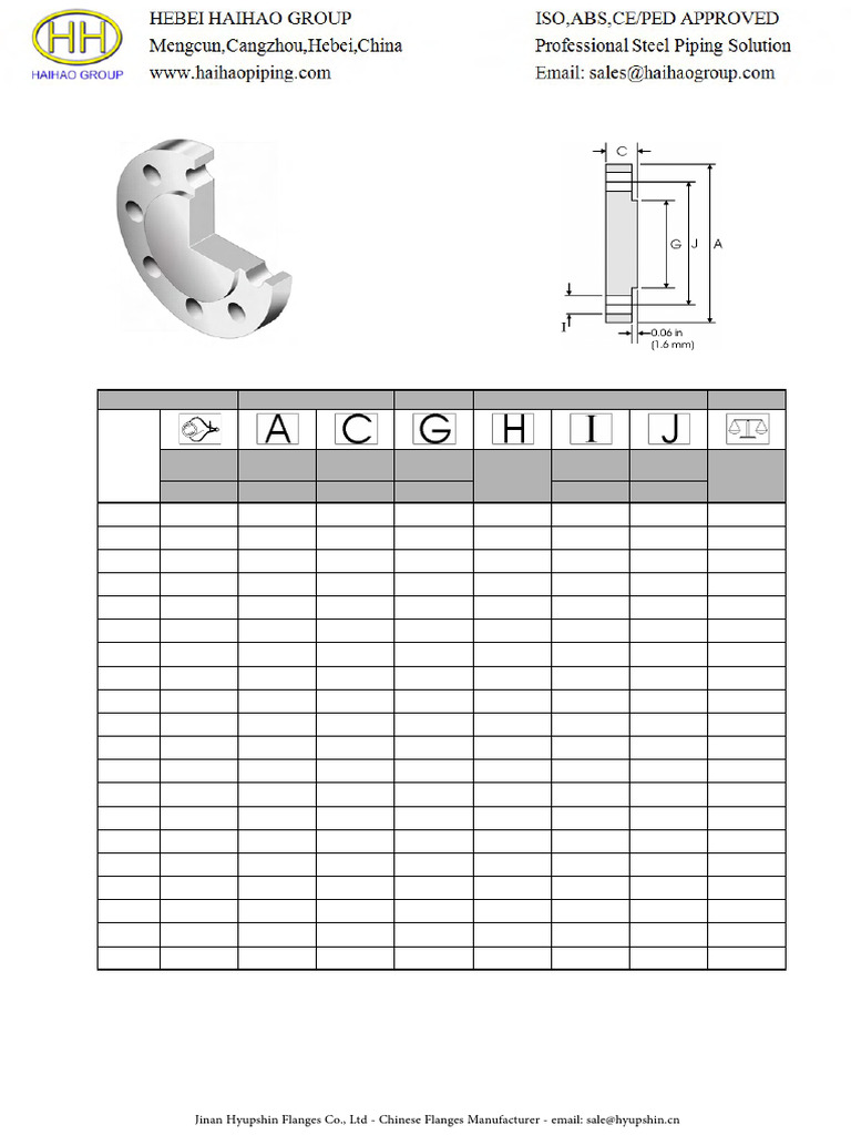 ANSI ASME B16 5 Blind FLANGE DIMENSIONS CLASS150 2500 | PDF | Plumbing