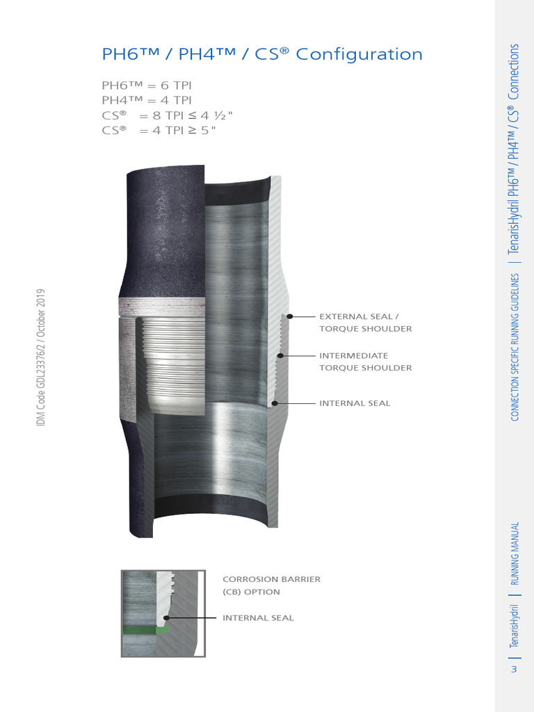 PH6™ / PH4™ / CS® Configuration | PDF