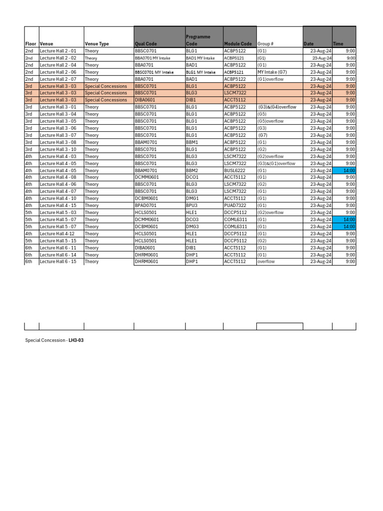 Semester 2 Test Week 1 - 23 August 2024 Venues (2)1724330121589 3 | PDF