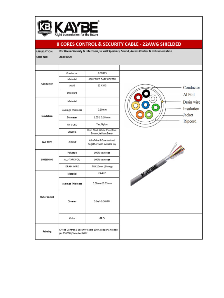 BMS Control Cable 8 Core Shielded 22 AWG | PDF | Electrical Conductor ...