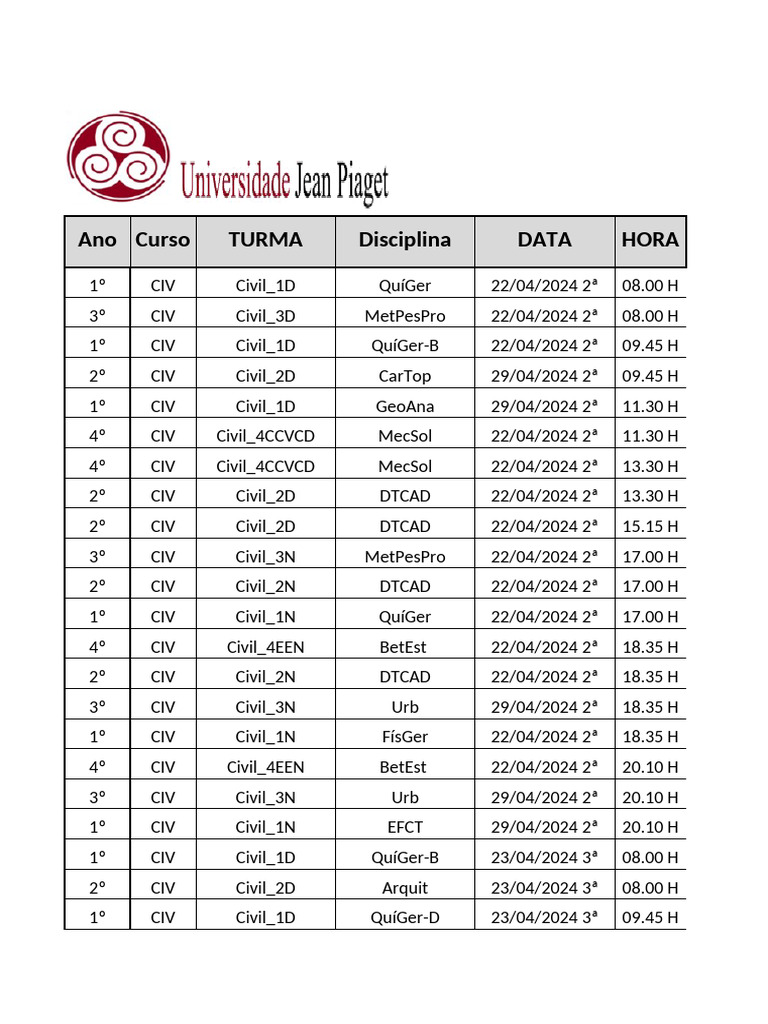 P1 Segundo Sem 2024 | PDF | Tecnologia e Engenharia
