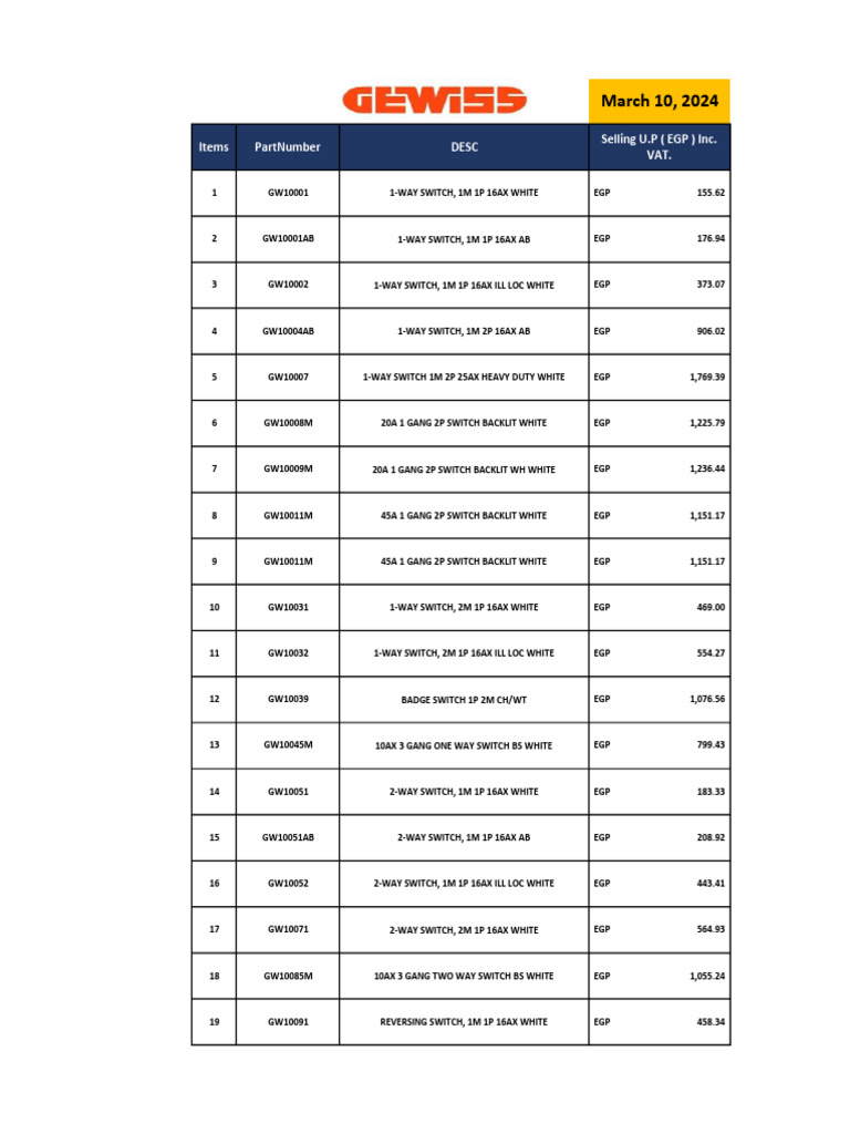Gewiss Price List 2024. V1 | PDF | Electrical Connector | Telecommunications