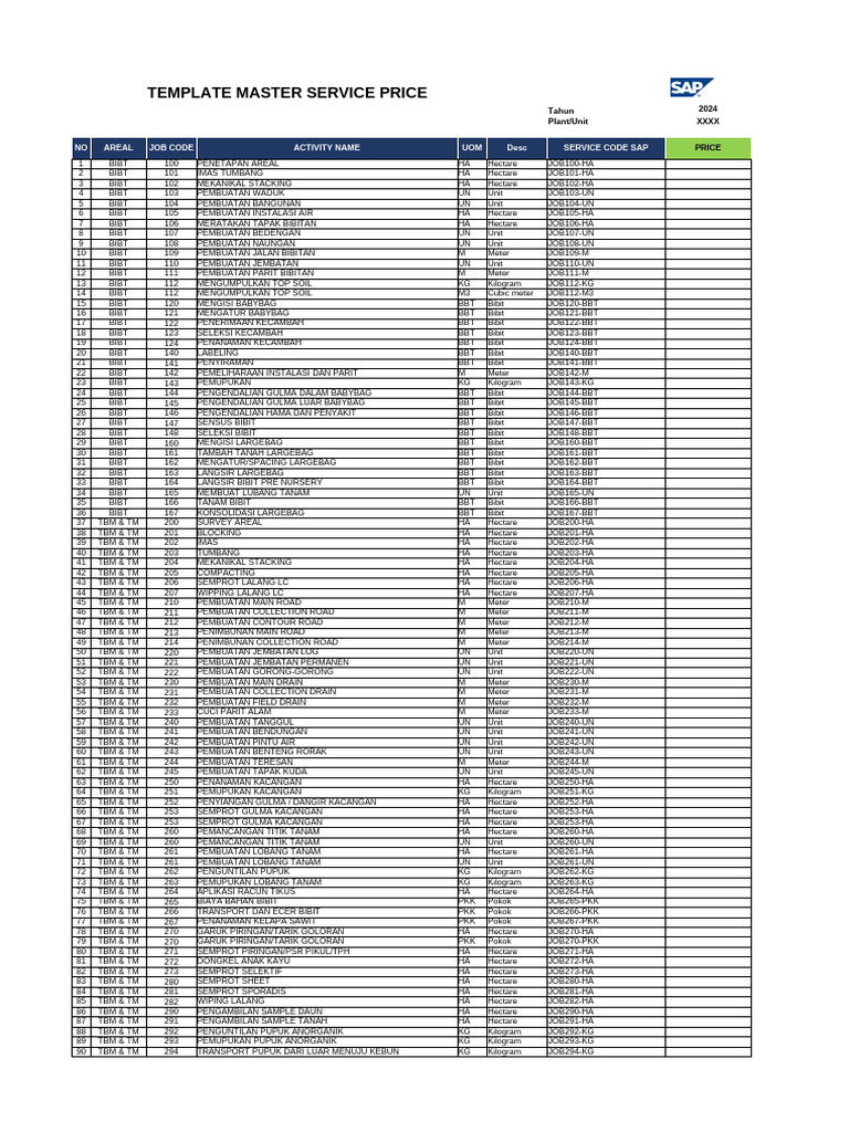 Template Service Master Price SPK | PDF