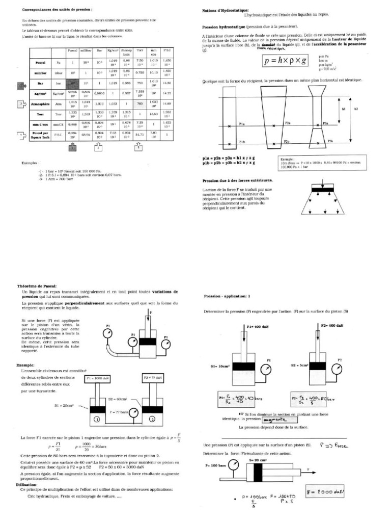 Compil Hydrostatique | PDF