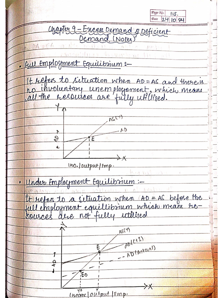 Excess Demand and Deficit Demand | PDF