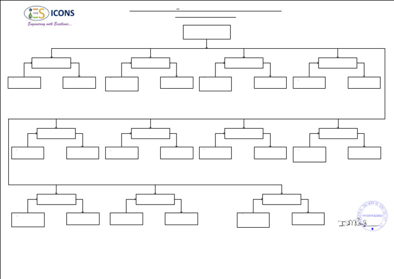 Ies-Ims-Ics-Pt-001 - Instrumentation & Control System Engineering ...