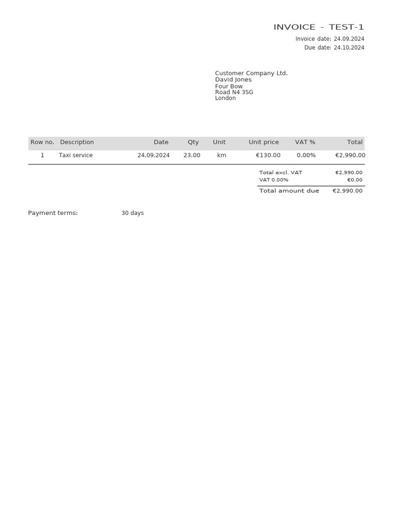 Invoice TEST-1 - Vaibhav - Nishant16gmail - Com - 2990.00 EUR | PDF