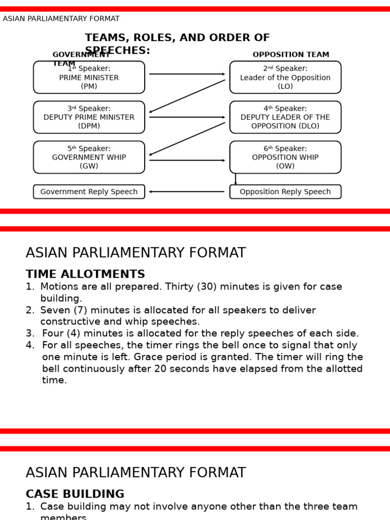 Asian Parliamentary Format | PDF