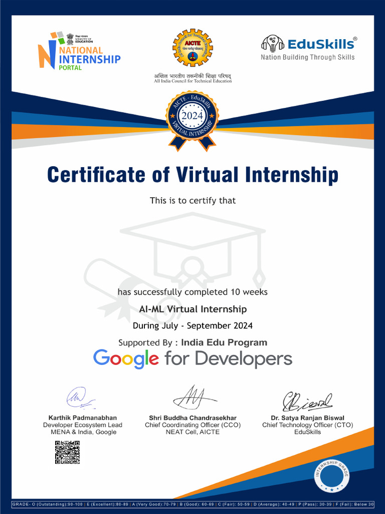 Intership Certificate | PDF