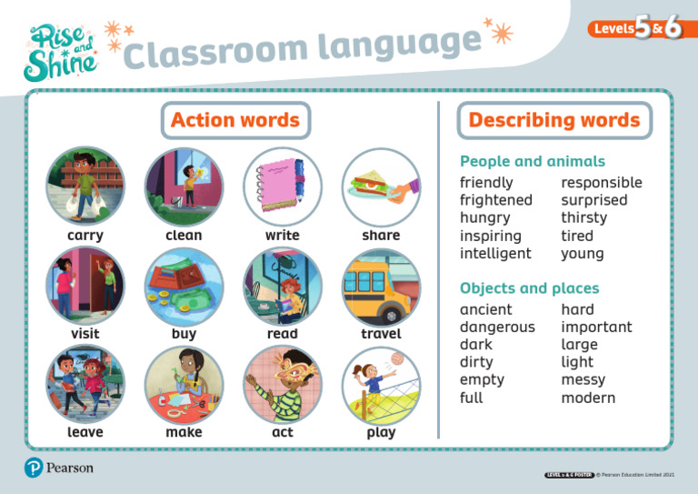 POSTER 7 Classroom Language | PDF