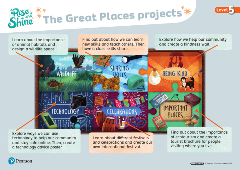 POSTER 6 The Great Places Projects | PDF