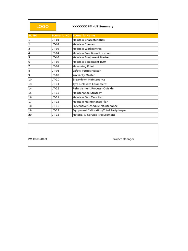 PM Unit Test Script (UT) Template | PDF | Systems Engineering ...