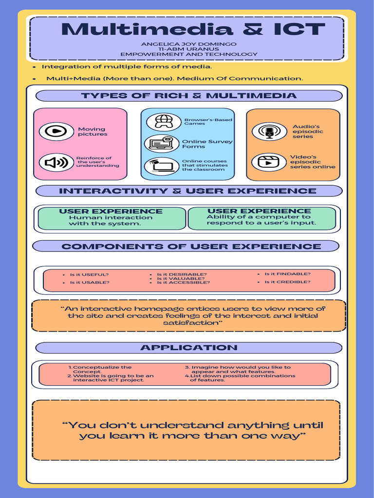 Research Source Map Education Infographic in Violet Yellow Semi ...