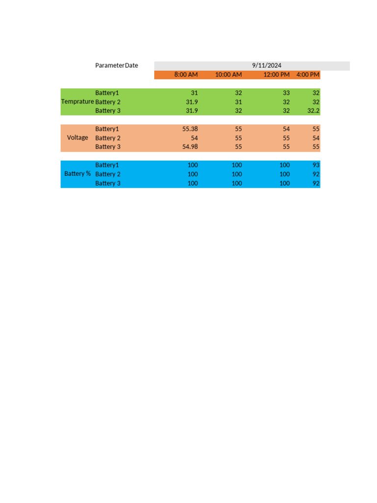 Temp Calc | PDF | Technology & Engineering