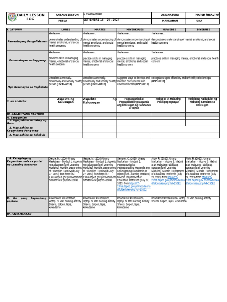 First Mapeh Wk1 4 Health | PDF