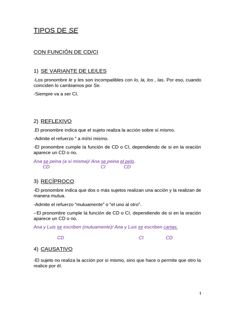 Tipos de "se" en español: Funciones y ejemplos | PDF | Verbo | Pronombre