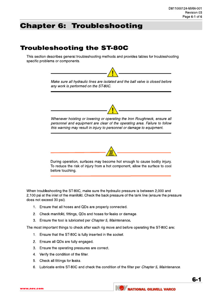 Troubleshooting The ST-80C | PDF