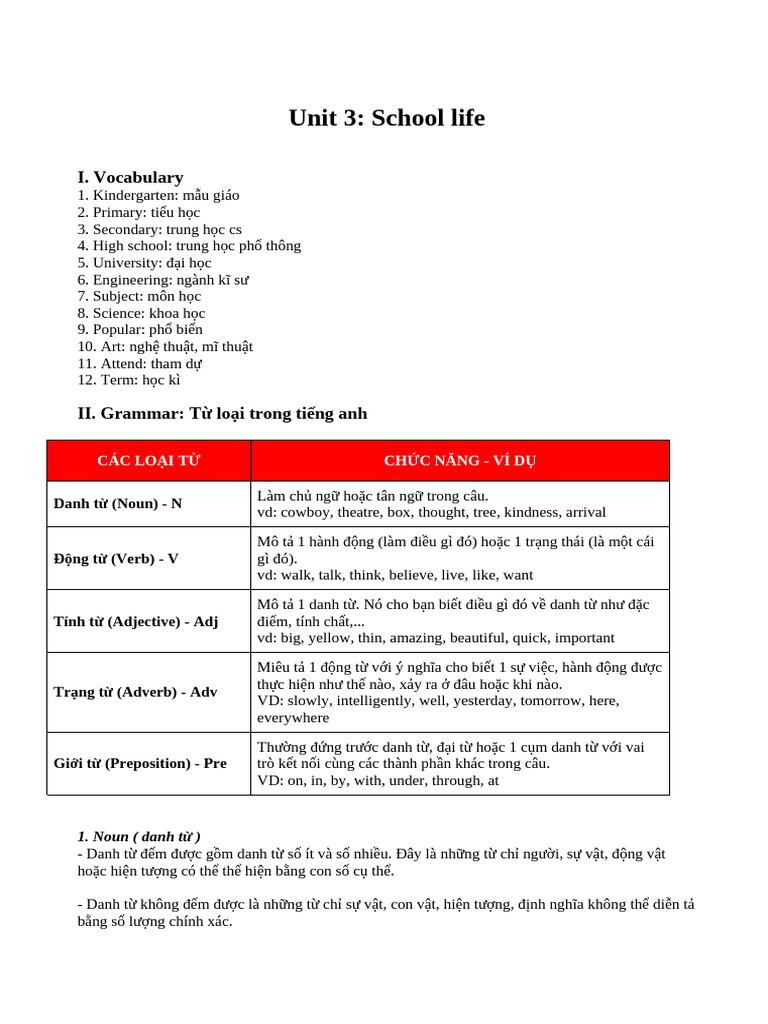 Unit 3-School Life | PDF