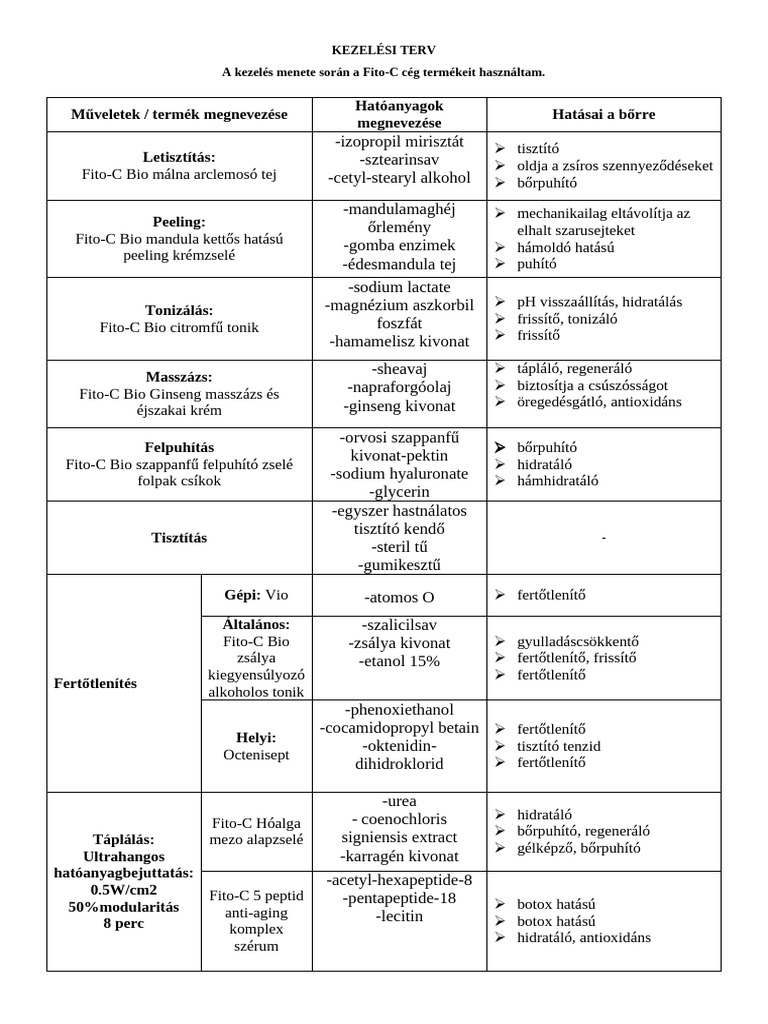 Kezelési Terv | PDF