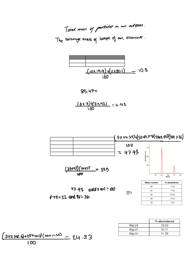 Relative-Atomic-Mass Homework 1 2 | PDF | Isotope | Atoms
