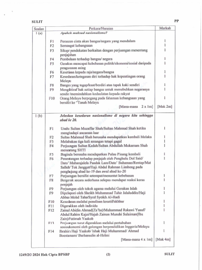 2024 K1 & K2 Skema (SBP) | PDF
