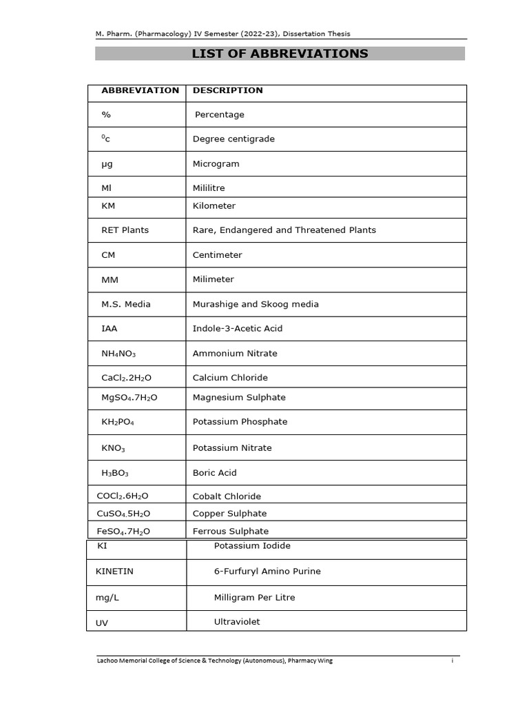 02a. List of Abbreviation | PDF | Science & Mathematics