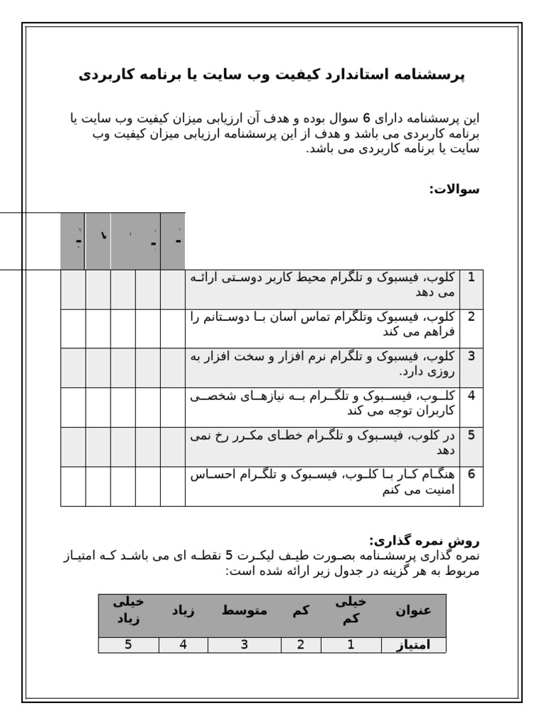 Standard Questionnaire of Website or Application Quality | PDF