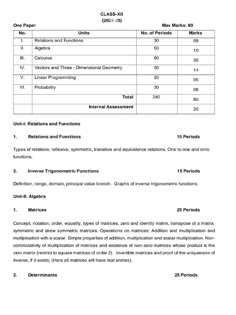 CBSE 12th Syllabus 2024-25 PDF | PDF