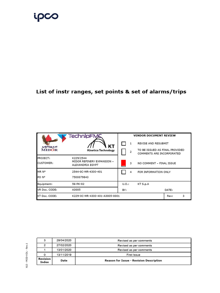 List of Instr Ranges, Set Points & Set of Alarms/trips: Vendor Document ...