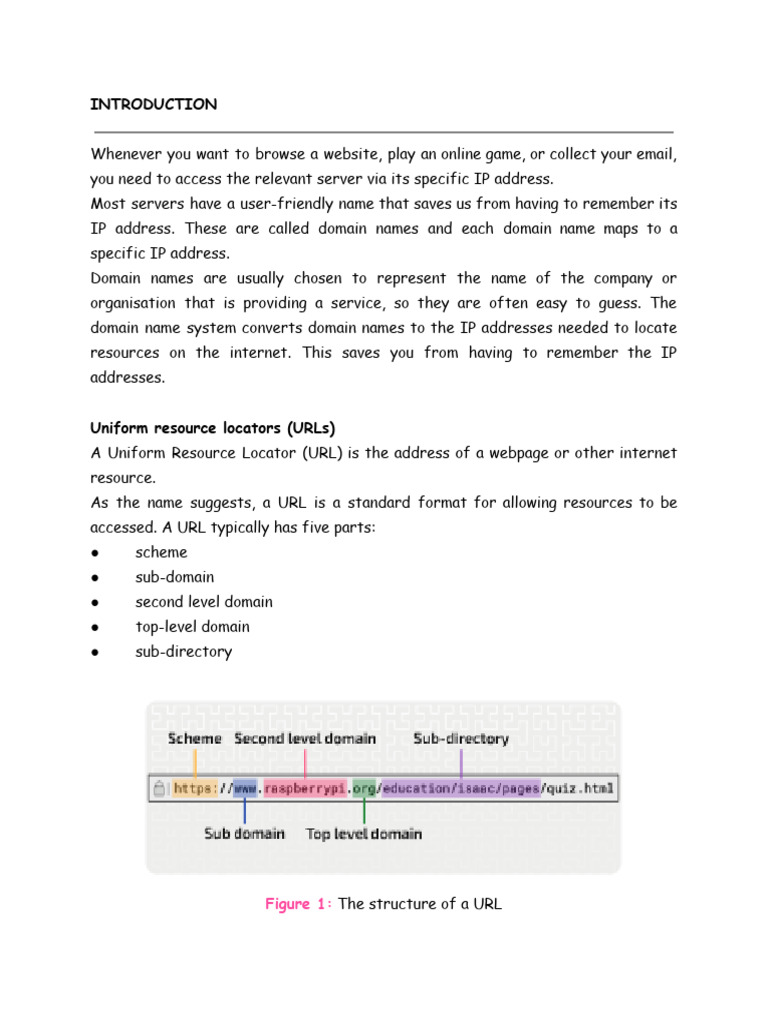 URLs AND DNS | PDF | World Wide Web | Internet & Web