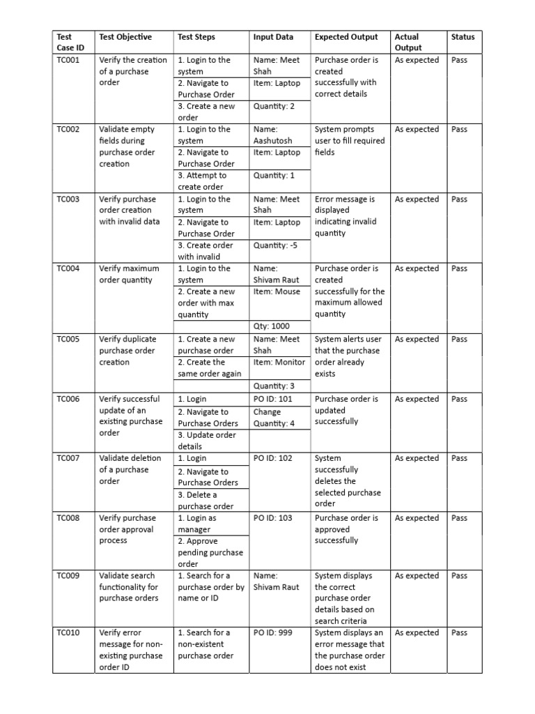 STE Practical Meet Completed Temp | PDF | Trigonometric Functions | Computing