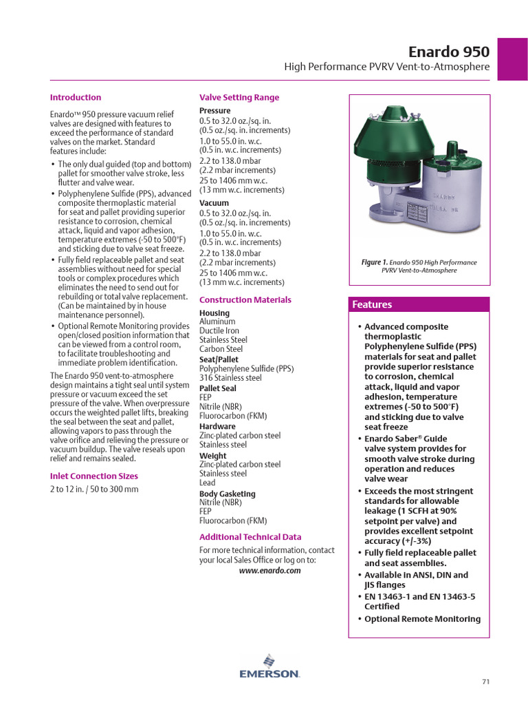Data Sheet Enardo 950 PVRV | PDF | Valve | Pound (Mass)