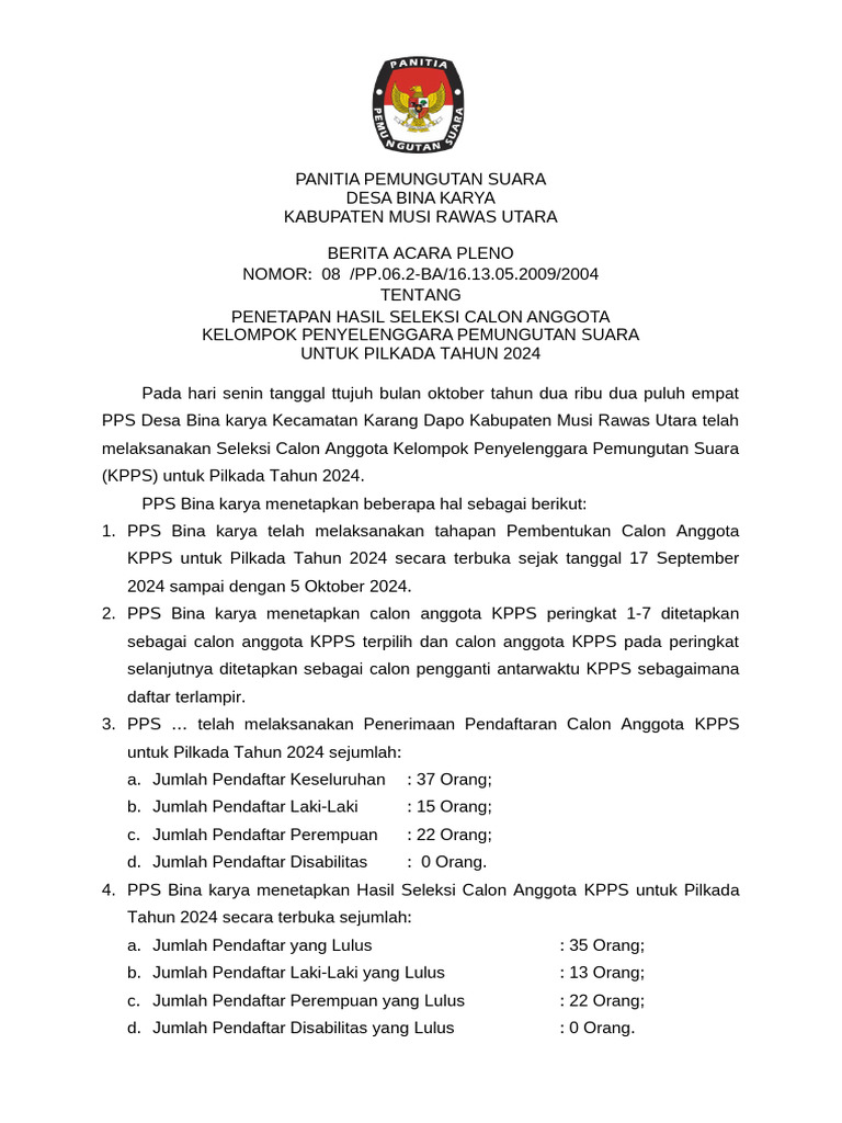 BERITA ACARA PPS PENETAPAN HASIL SELEKSI KPPS | PDF