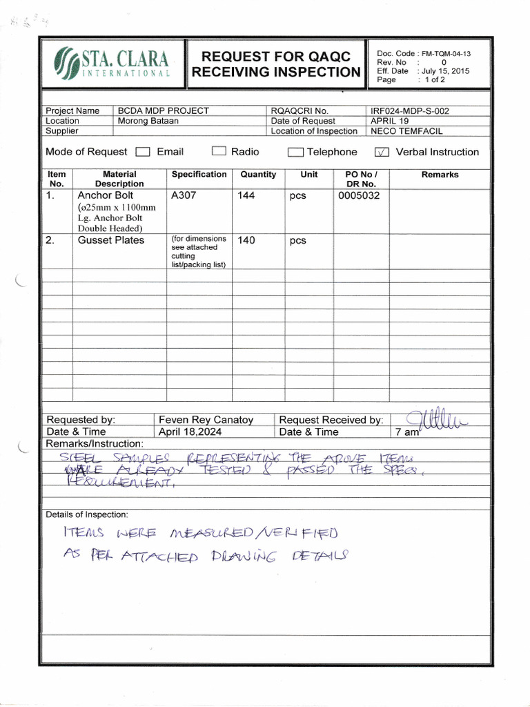 Irf024 MDP S 002 | PDF