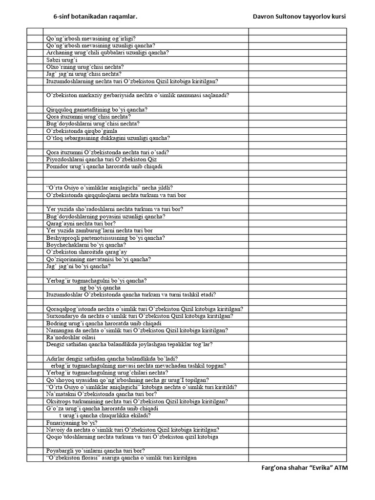 Raqamlar Jadval 6-Botanika | PDF