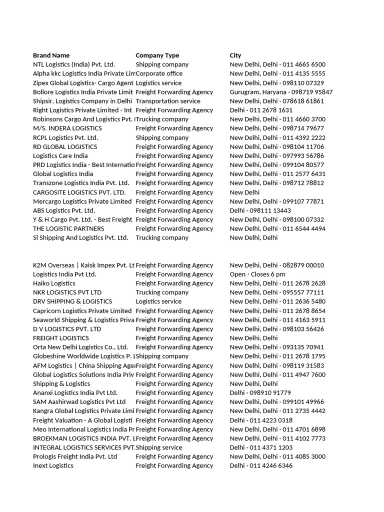 Logistics Data Delhi NCR | PDF | Cargo | Logistics