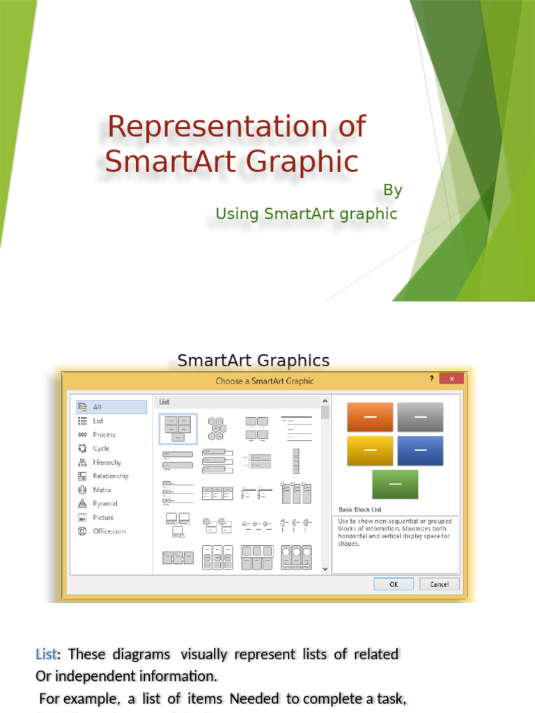 Representation of SmartArt Graphic | PDF | Teaching Methods & Materials ...
