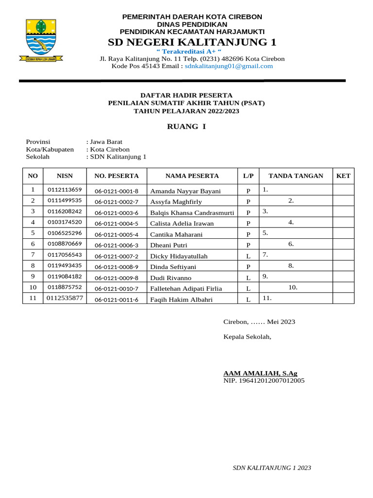 Daftar Hadir Peserta Psat 2023 | PDF
