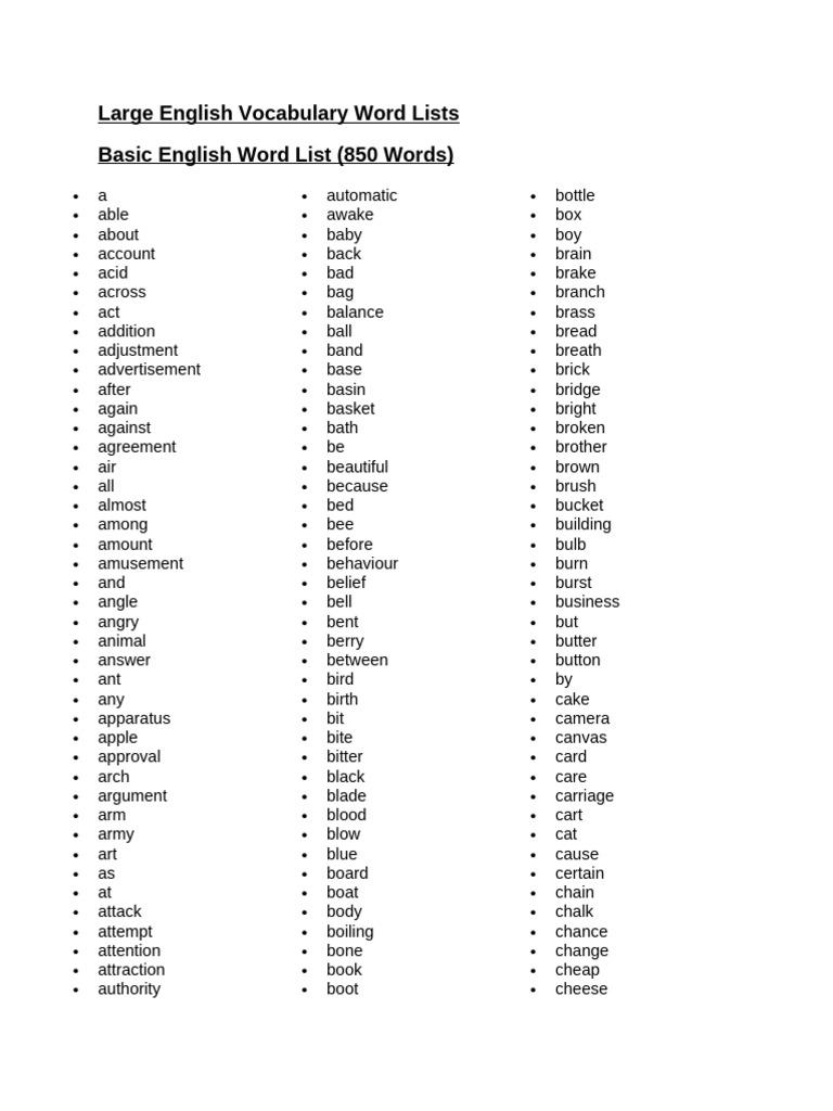 English Word List for Learners | PDF