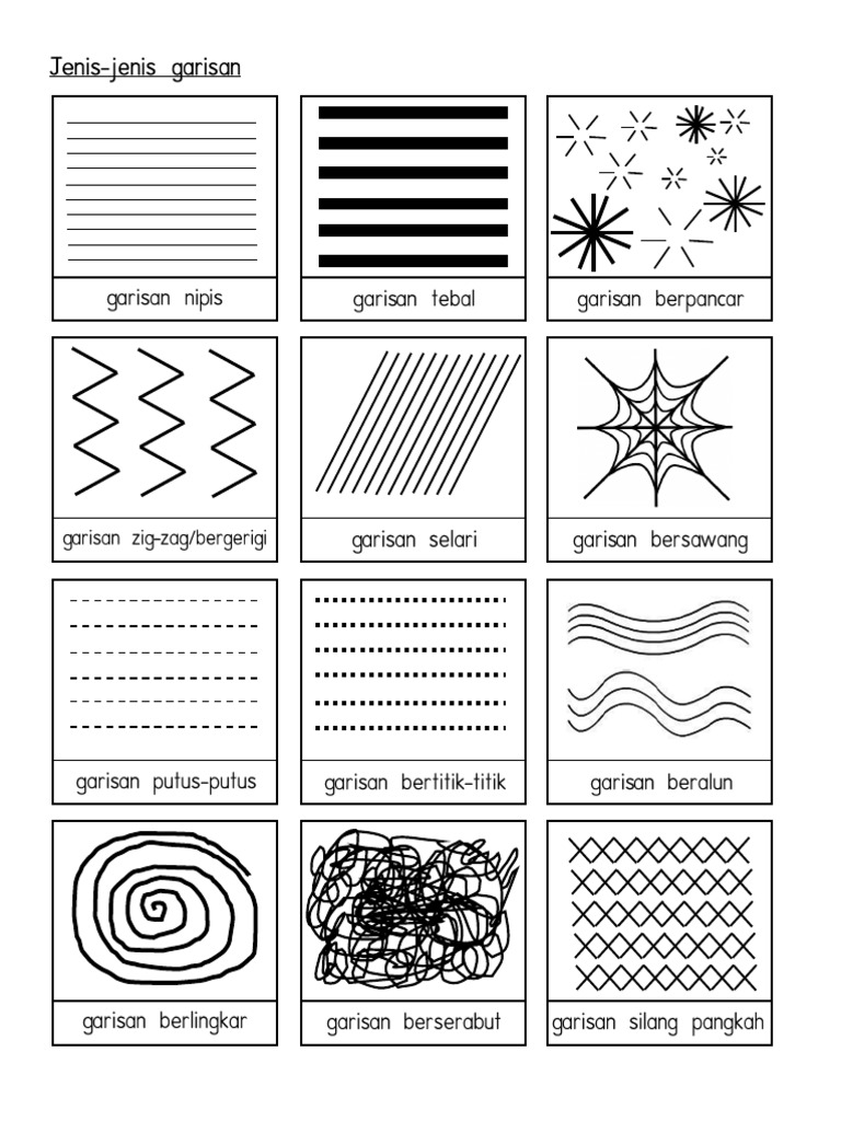 Jenis garisan 02 | PDF