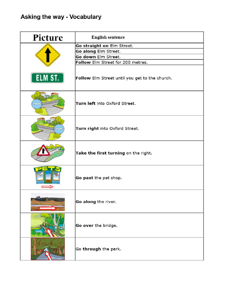 Directions - Vocabulary | PDF